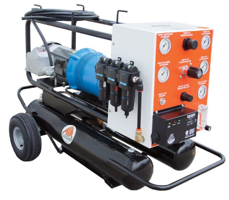 Explosion-Proof Auto-Air™ Compressor | T3 Safety Rentals Ltd.