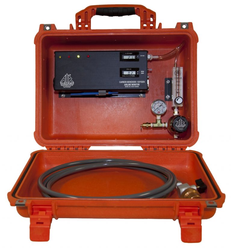 Compressed Air Cylinder Test Kit AQTCOO2KIT | T3 Safety Rentals Ltd.